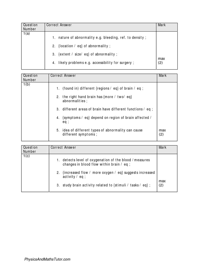 Neuroscience Exam Answer Key | PDF | Stem Cell | Brain