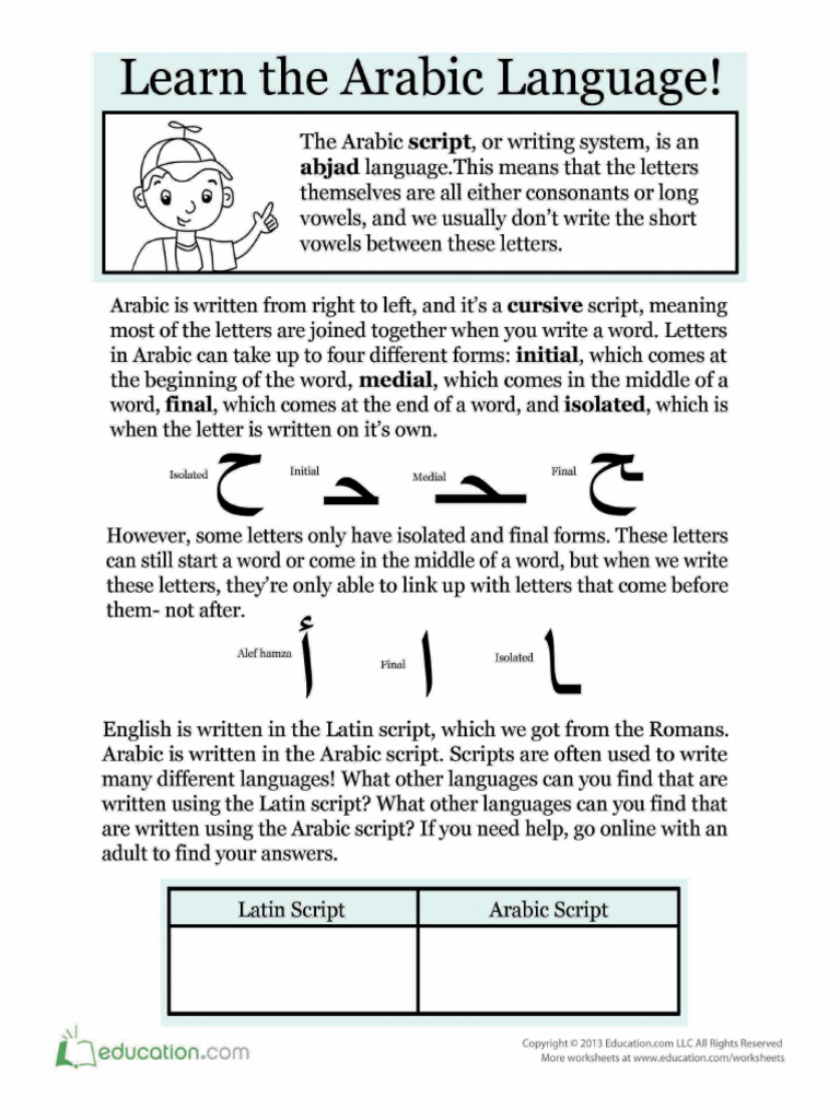 introduction-to-arabic | PDF