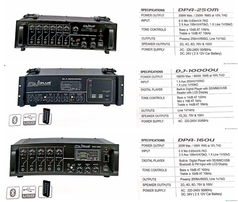 DJ Plus | PDF