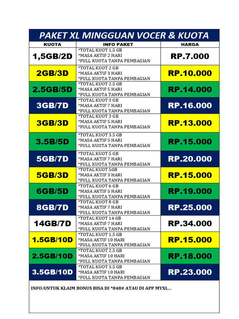Paket XL Mingguan Vocer | PDF