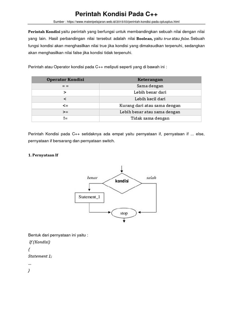 Perintah Kondisi dalam C++: Panduan Lengkap | PDF