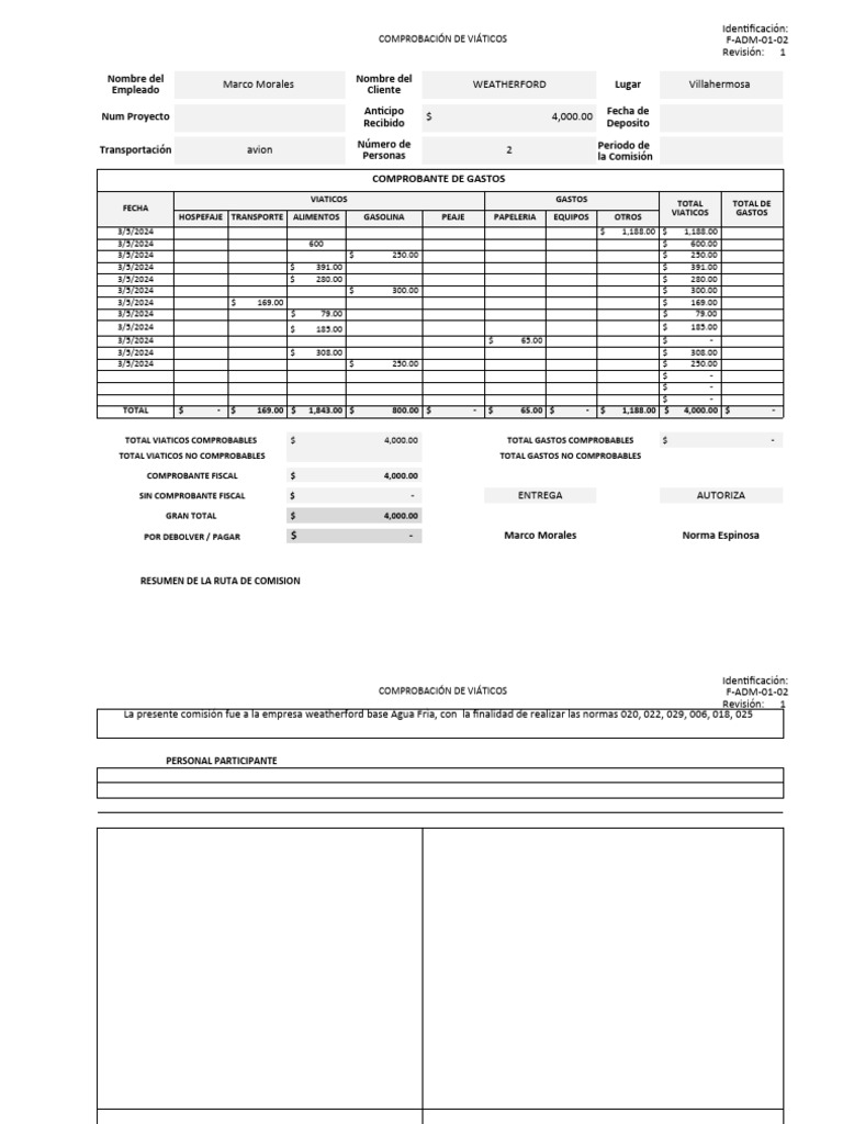 Comprobacion 2024 Villa ) | PDF