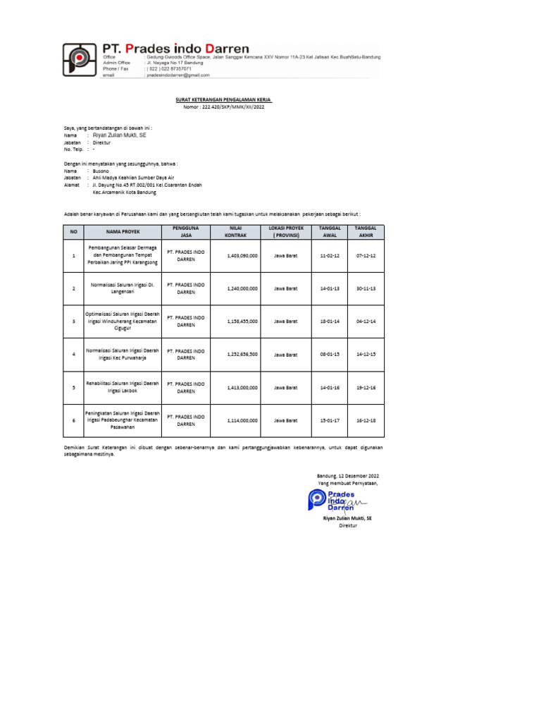 Busono Madya SDA | PDF