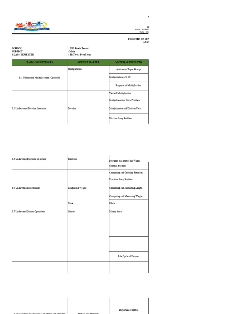 Pointer Math 2 | PDF | Cognition | Cognitive Science