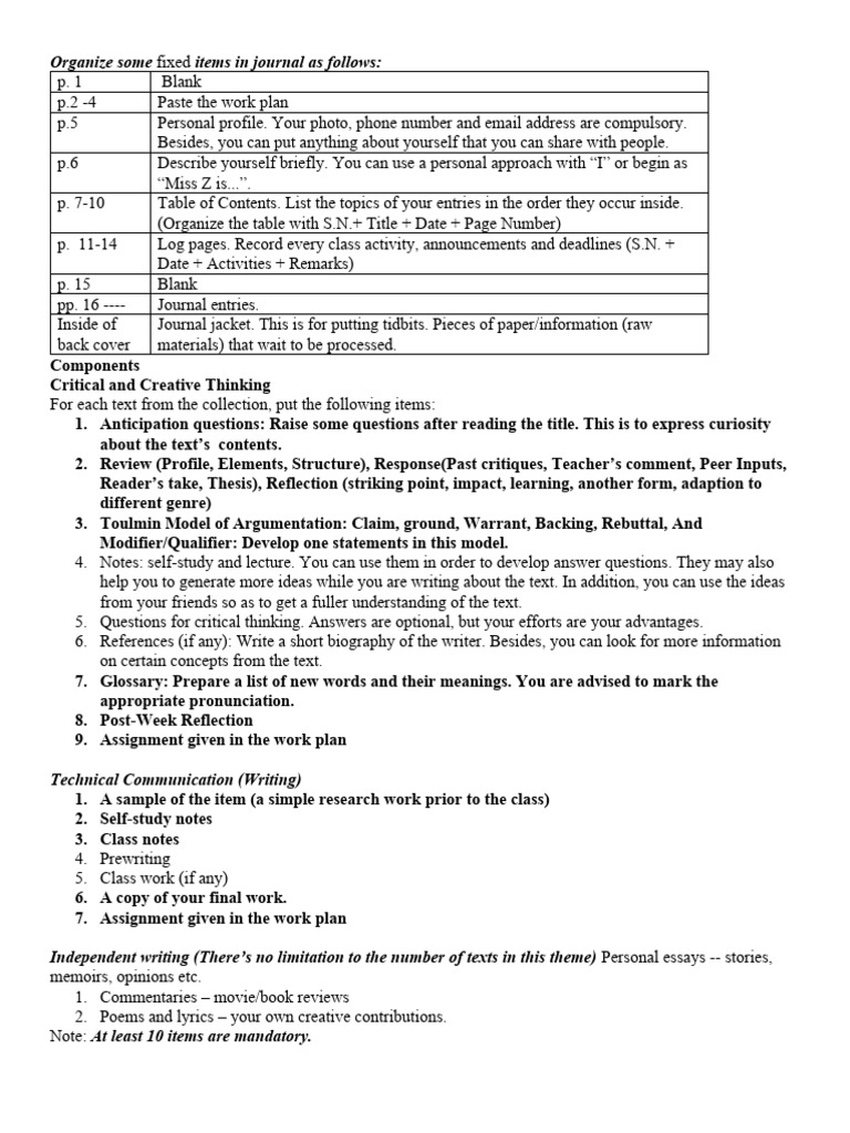 Journal Organization Guide and Components | PDF | Communication | Cognition
