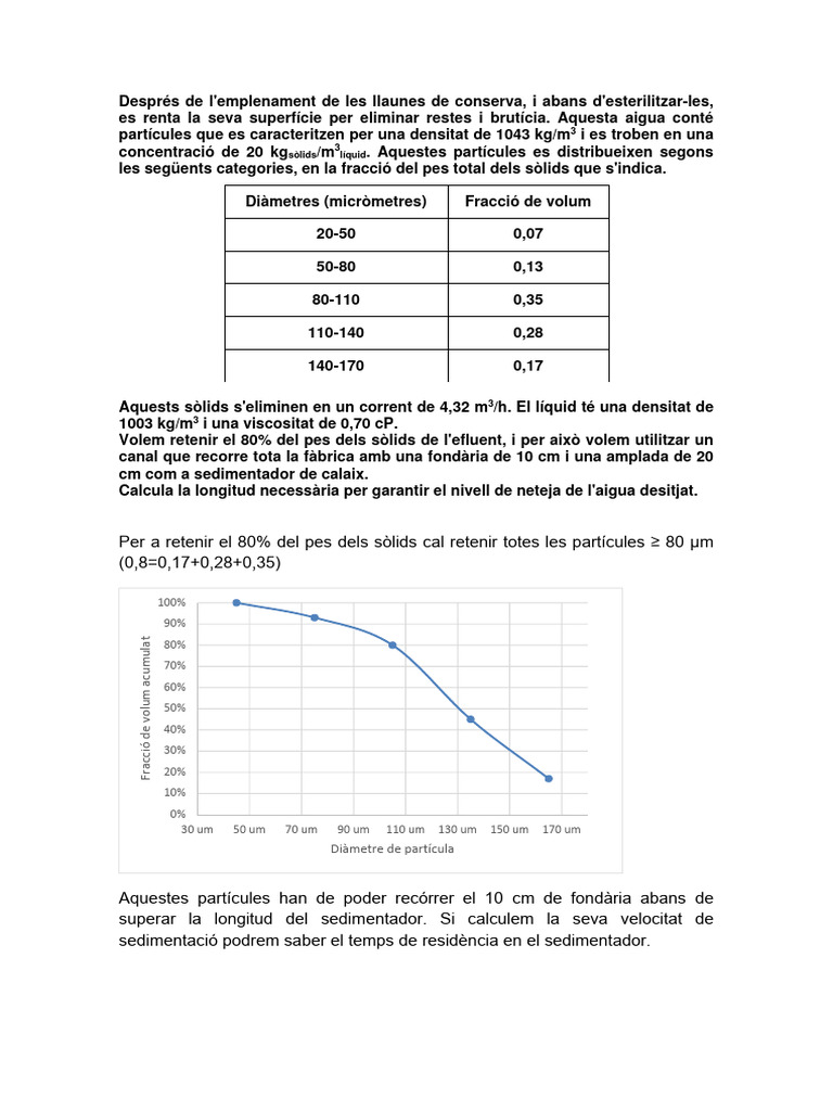Entregable Respost | PDF