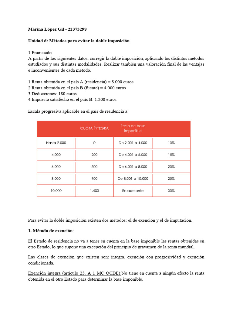Actividad4 Modulo3 MLG | PDF | Impuestos | Doble imposición