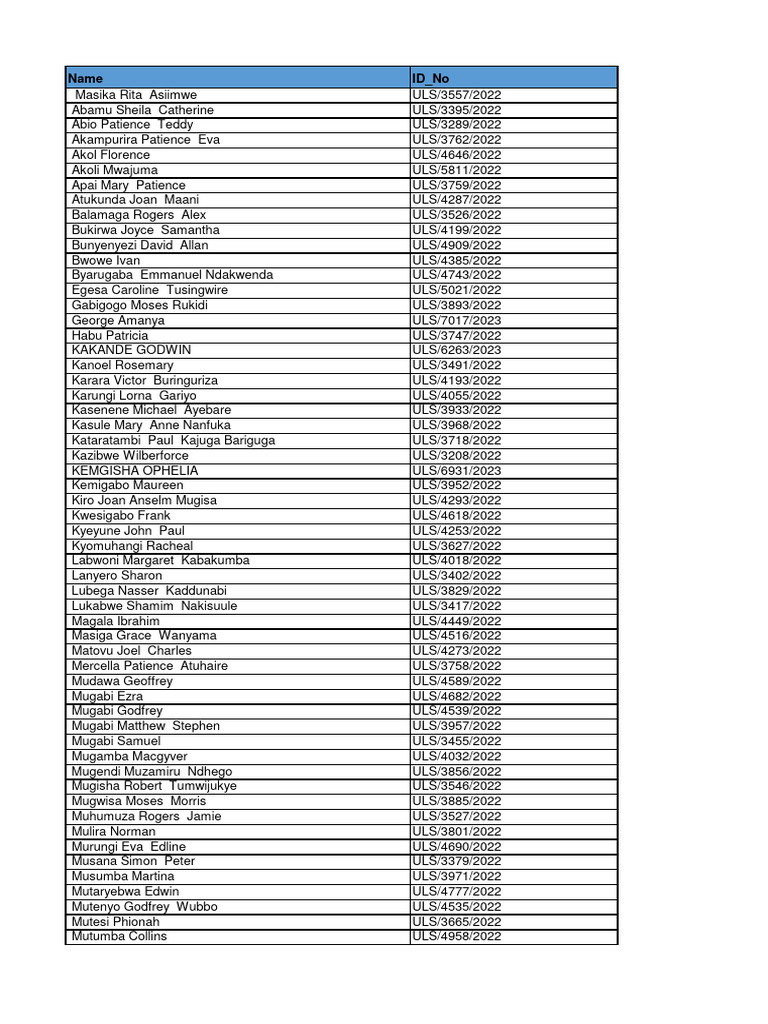Student ID List 2022-2023 | PDF