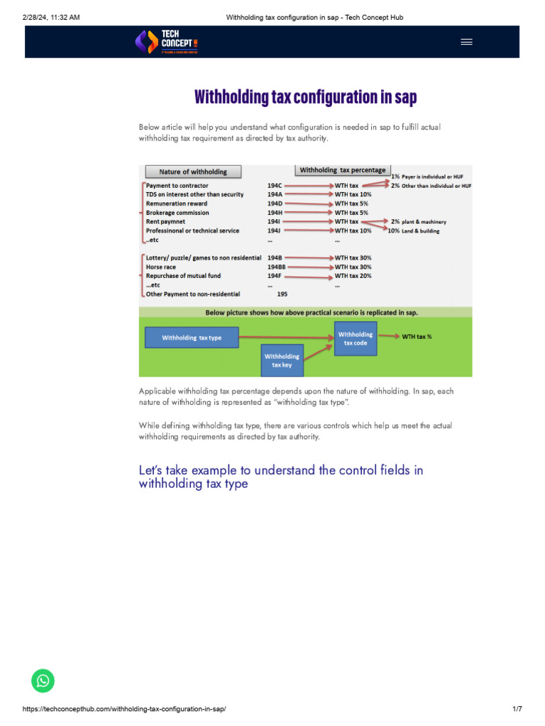 Withholding Tax Configuration In Sap Tech Concept Hub Pdf Taxes Payments