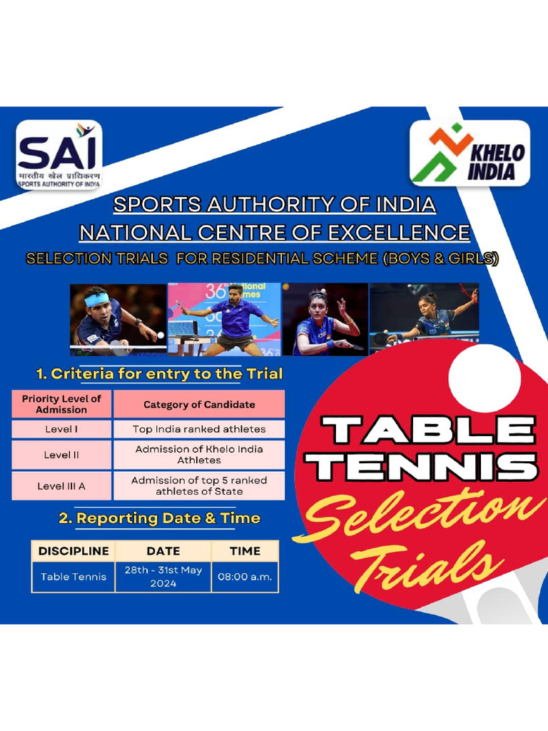 Khelo India Selection Trial | PDF