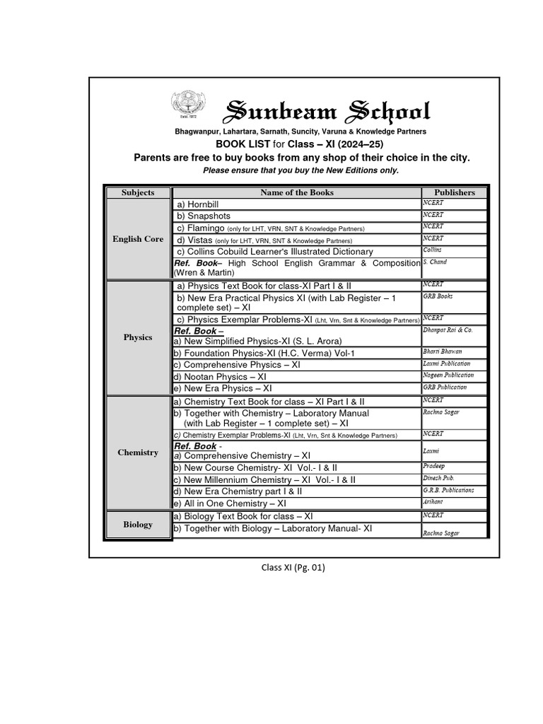 Booklist - XI 2024-25 | PDF