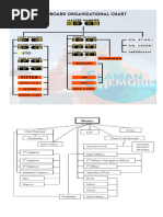 Maritime Ranks and Ship Hierarchy | PDF | Sea Captain | Water Transport