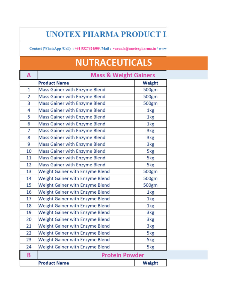 Unotex Pharma Nutraceuticals List | PDF | Dietary Supplements | Vitamin