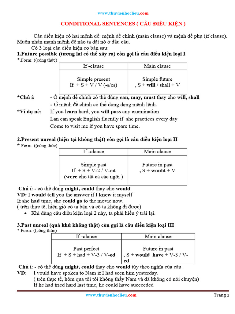 Chuyen de Cau Dieu Kien | PDF