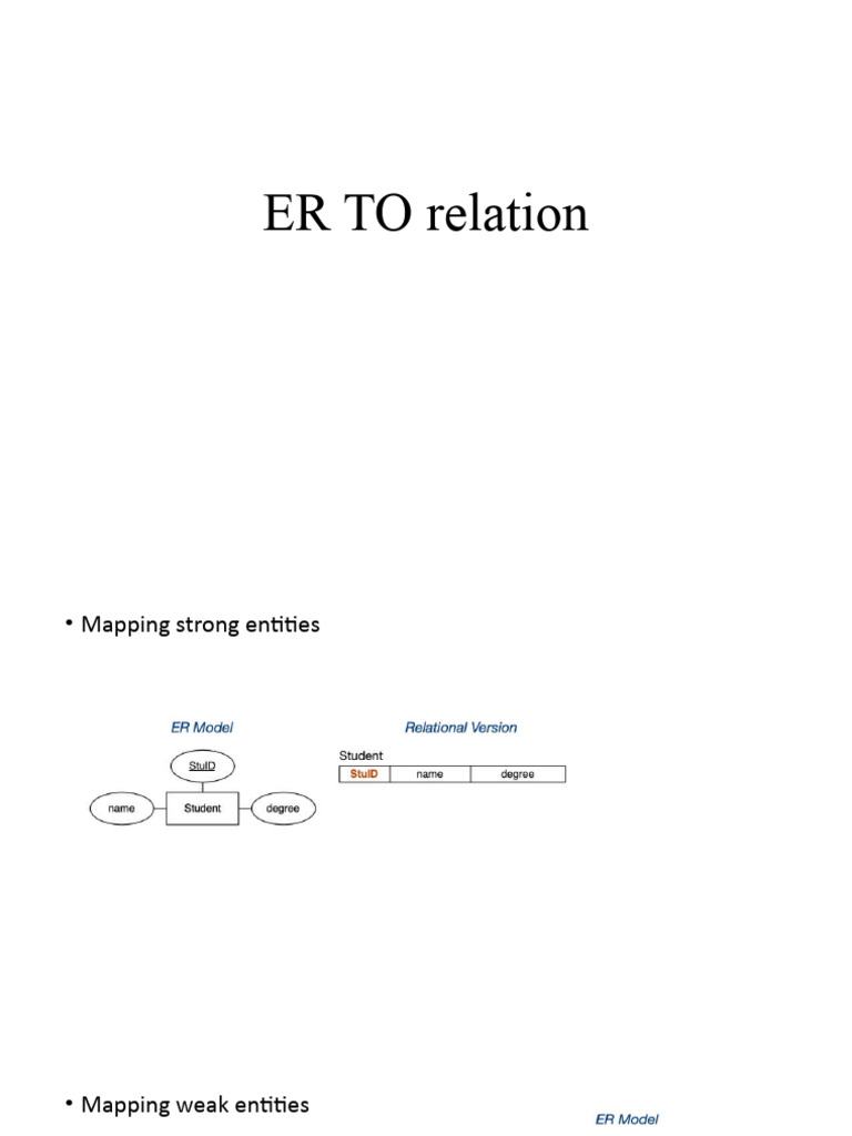 Entity-Relationship Mapping Guide | PDF