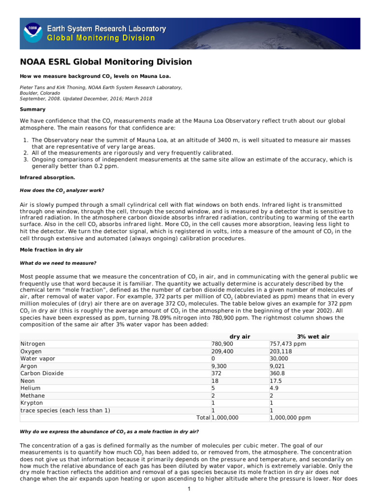 Co2 Measurements Pdf Atmosphere Of Earth Water Vapor