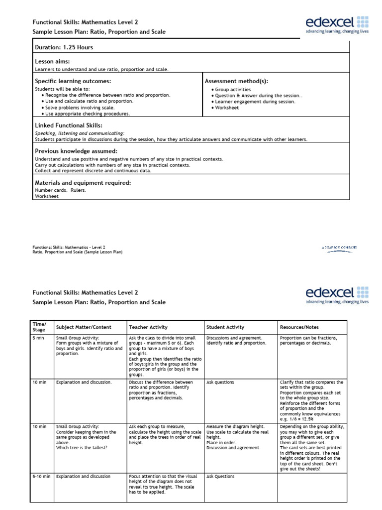 LessonPlanL2 Ratio Proportion Scale | PDF | Learning | Ratio