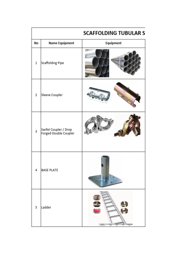 Scaffolding Tubular Specs Guide | PDF | Scaffolding | Pipe (Fluid ...
