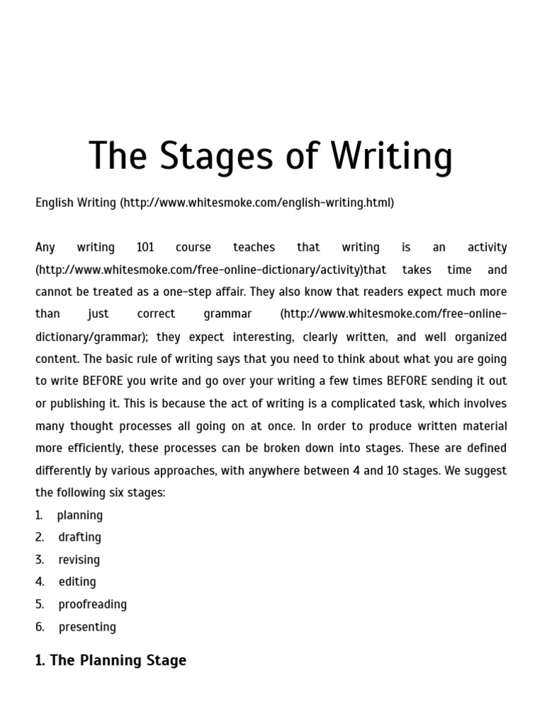 Six Essential Writing Stages | PDF | Proofreading | Human Communication