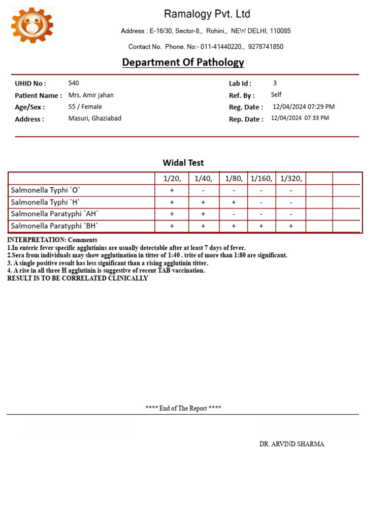 Widal Test Results for Mrs. Amir Jahan | PDF