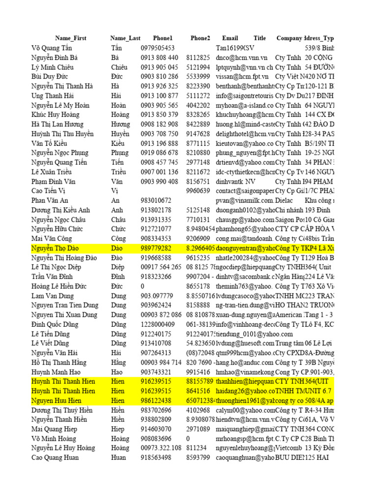 DSKH sinh nhật tháng 1 | PDF