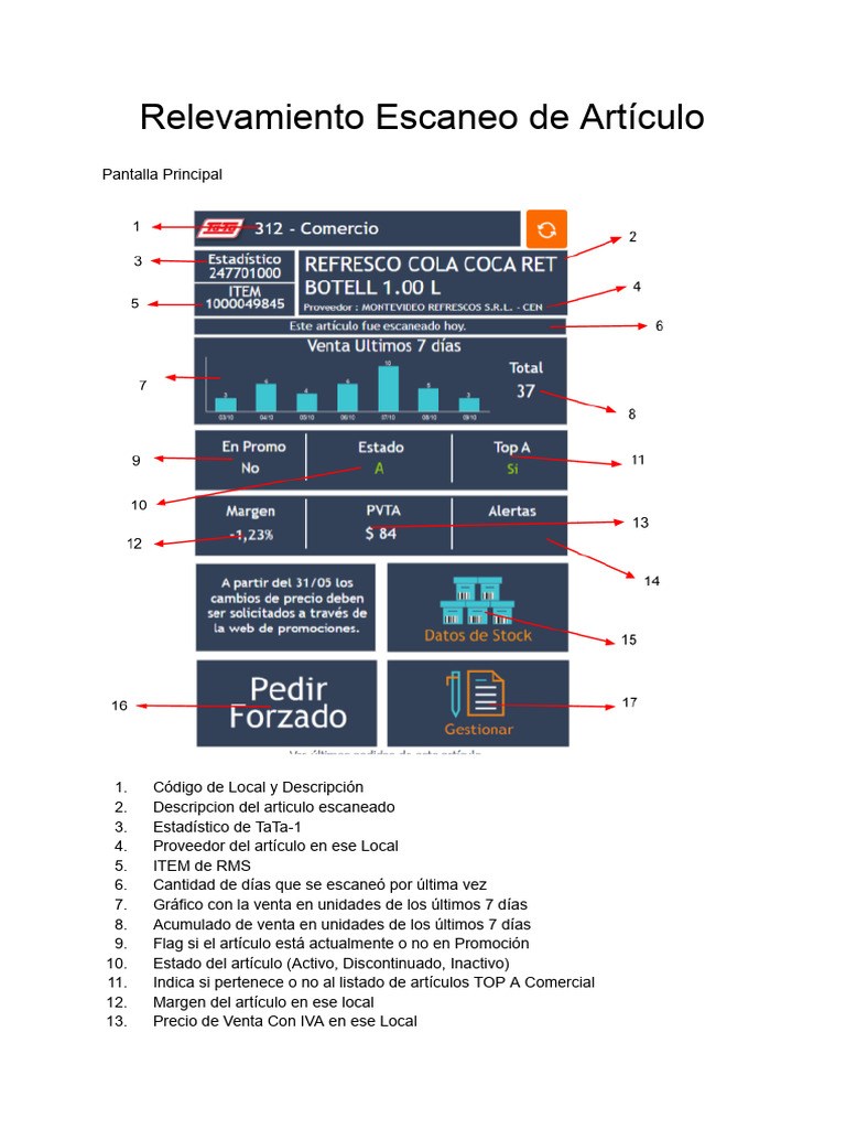 Relevamiento Escaneo de Artículo. | PDF