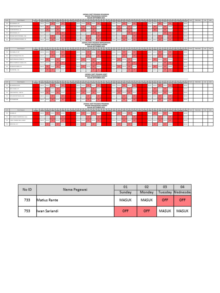 Jadwal Shift Security TMII | PDF