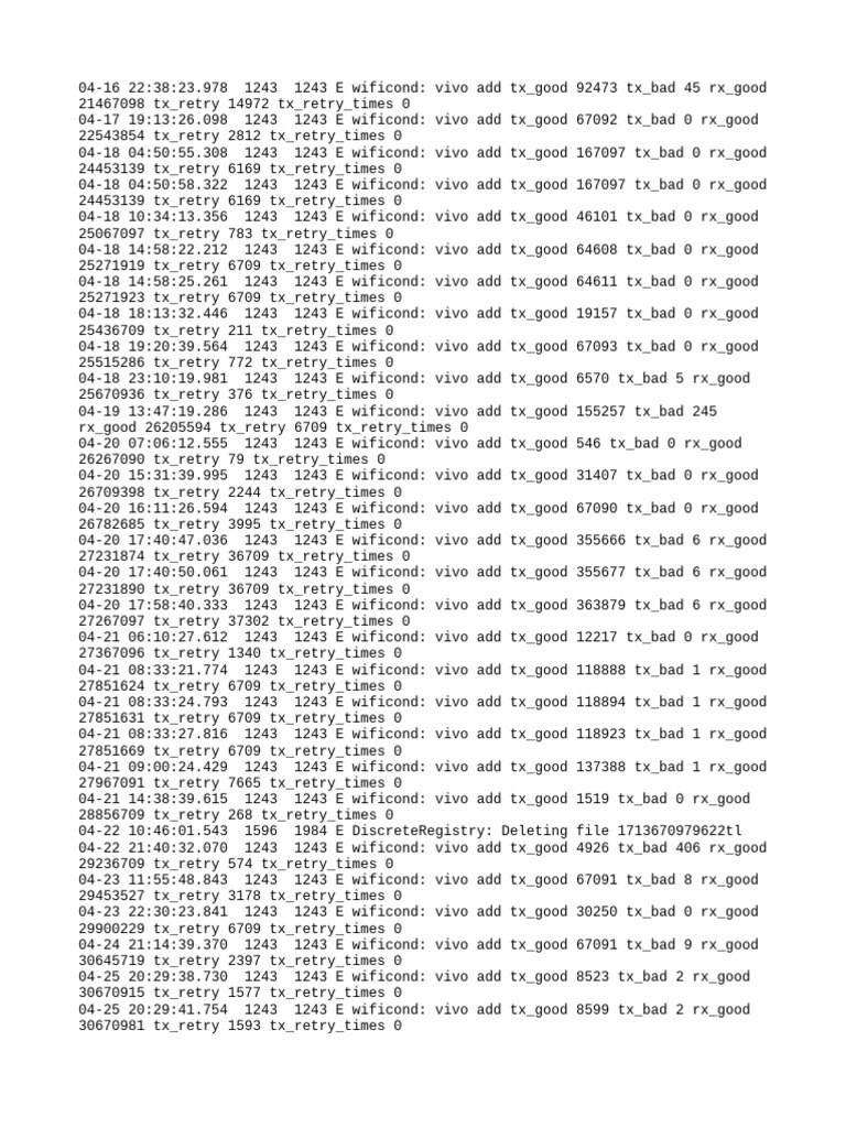 Log | PDF | Computing | Software
