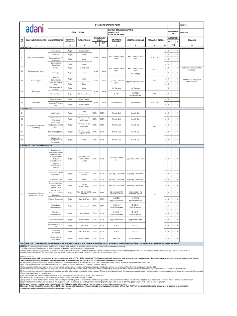 TRN-334-DG Set | Download Free PDF | Specification (Technical Standard) | Verification And ...