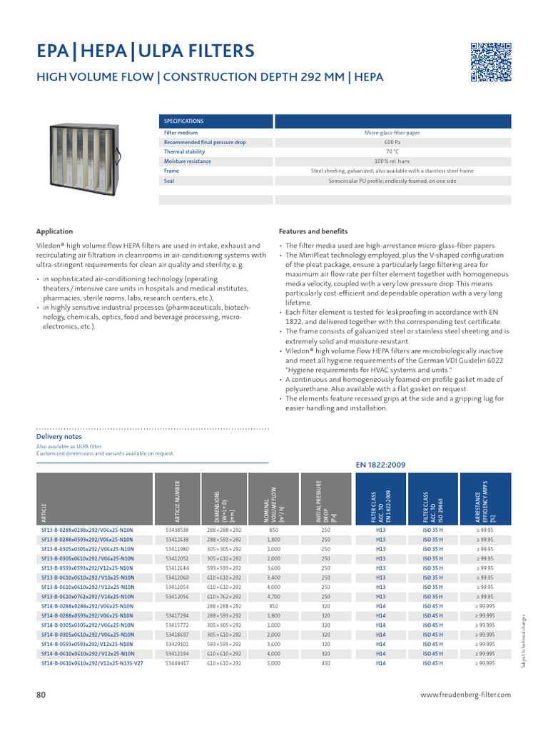 Filtro HEPA H14 - SF14-B-0610x0610x292 V12x25-N10N | PDF