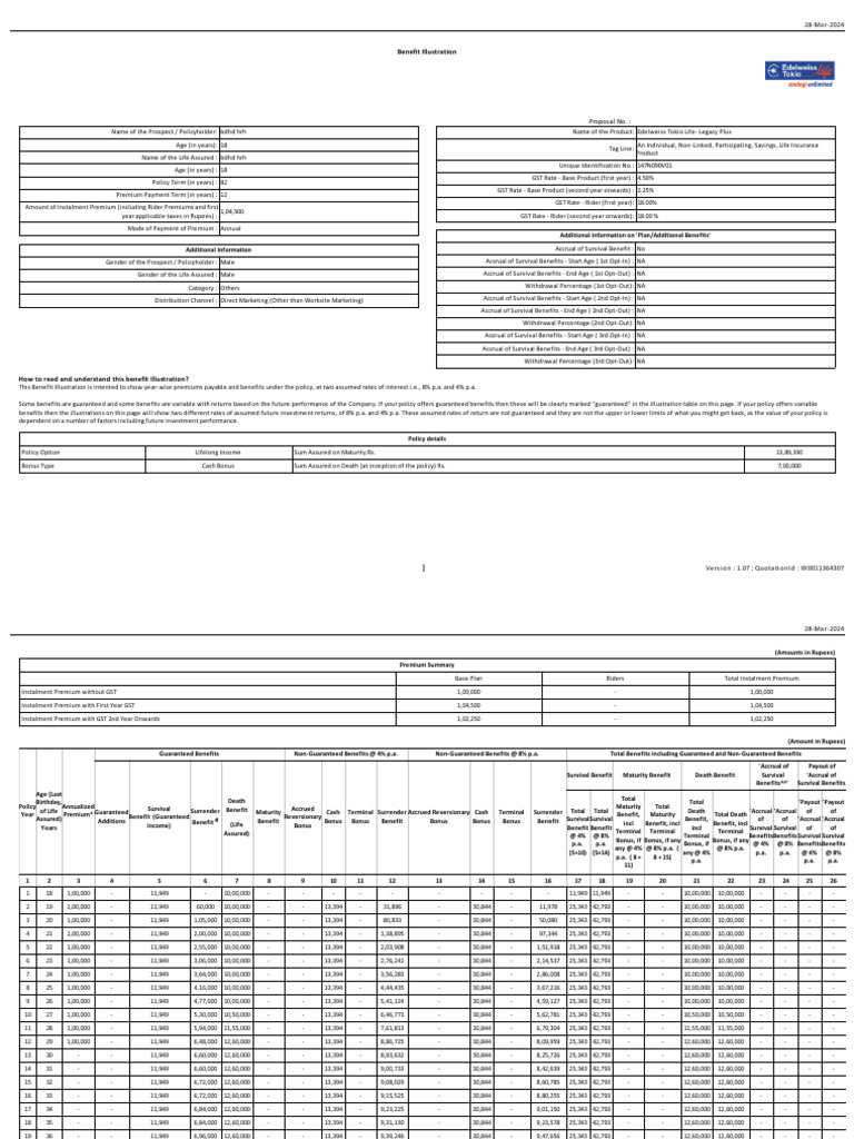 BDHD HRH Legacy Plus | PDF | Insurance | Life Insurance