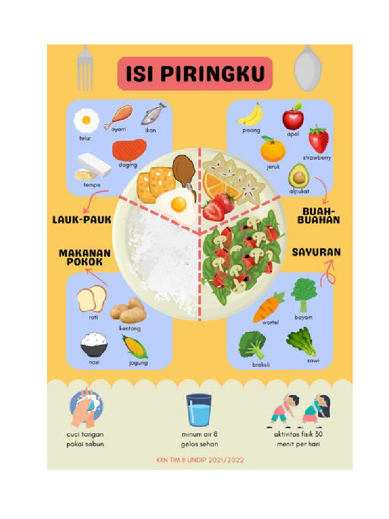 4 Sehat 5 Sempurna Gambar Pdf