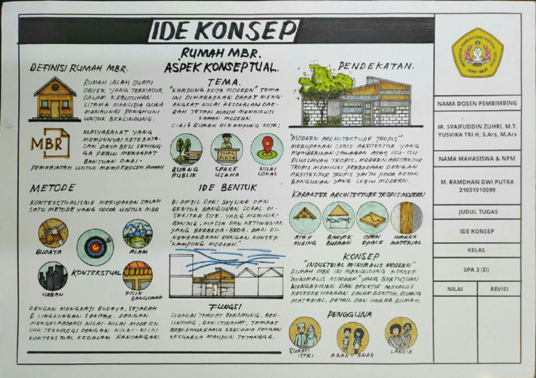 Ide Konsep | PDF