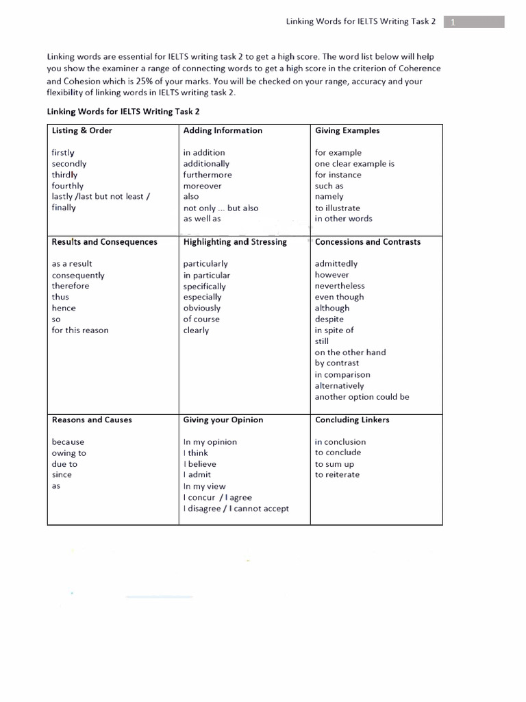 Linking Words For IELTS Writing Task 2 | PDF