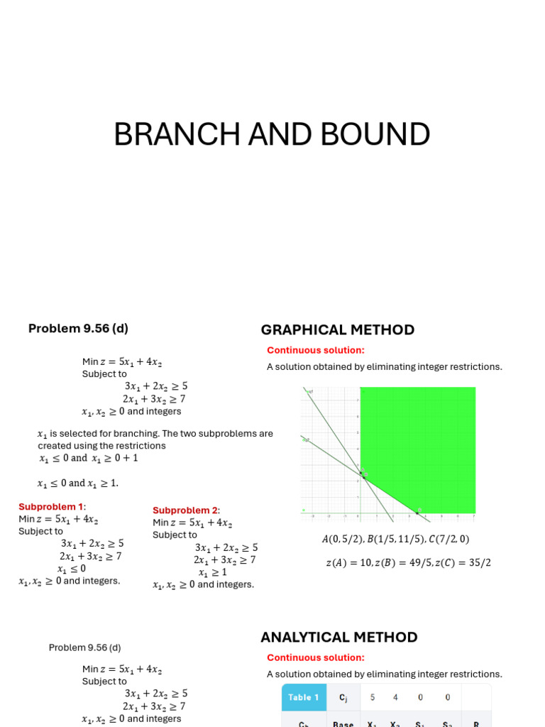 Integer Optimization Guide | PDF | Computational Science | Combinatorics