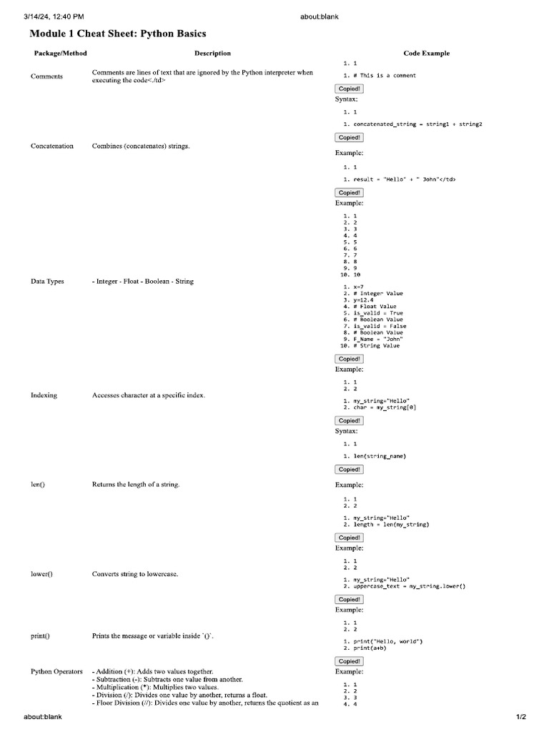 Cheat Sheet | PDF