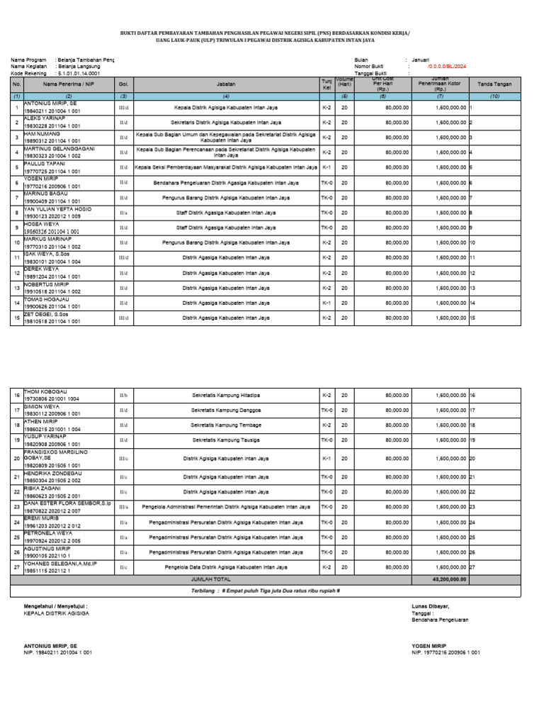 Contoh Form TPP Tri I 2024 Final. Agisiga | PDF
