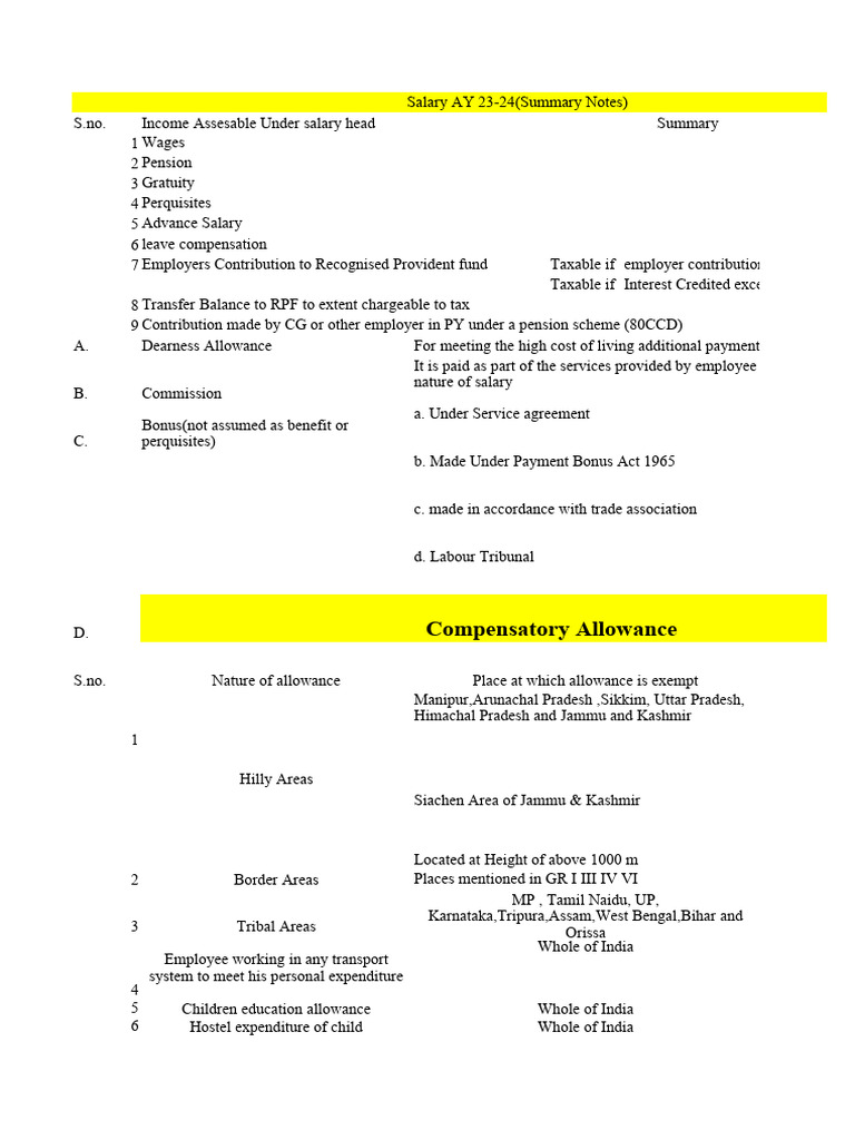 Salary Notes | PDF | Cost Of Living | Employee Benefits
