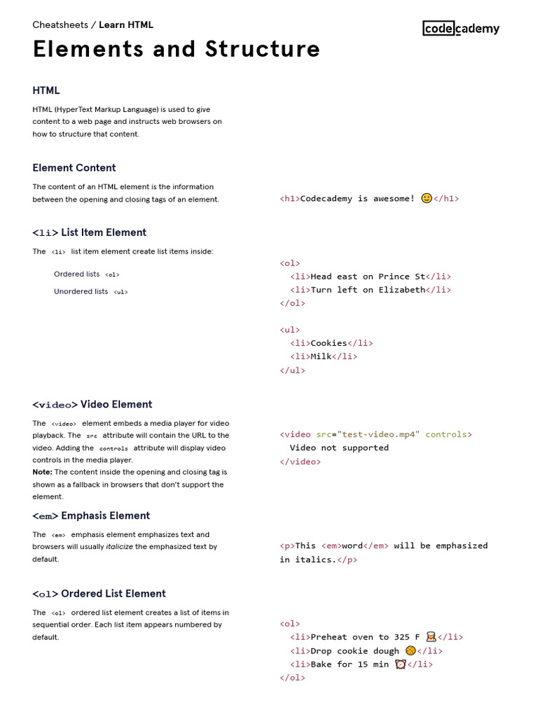 Code Academy-Cheatsheet-HTML Elements and Structure | PDF | Html Element | Html