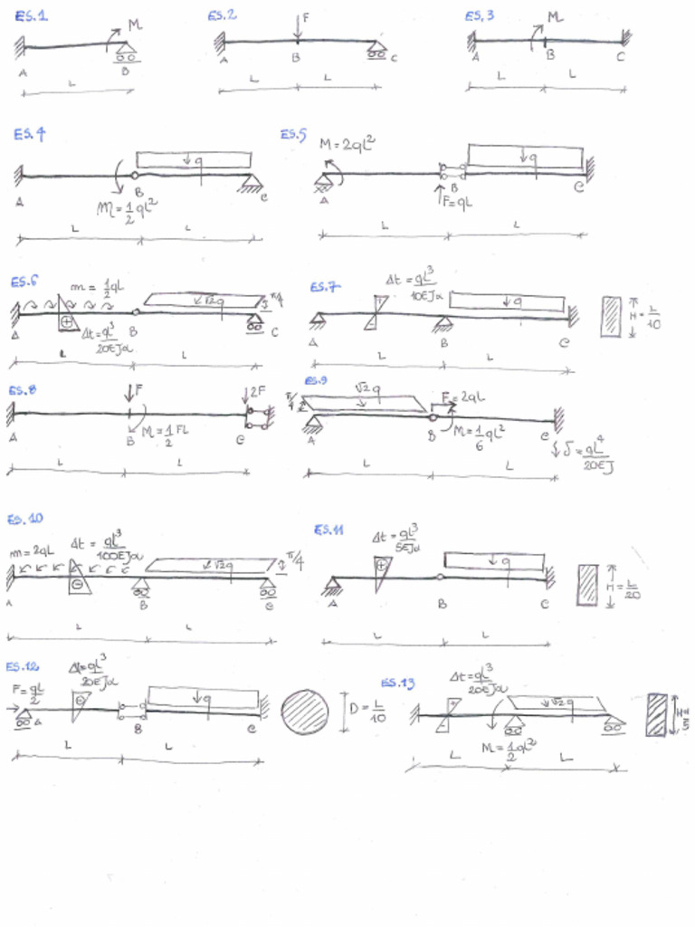 Esercizi Da Svolgere - Linea Elastica | PDF