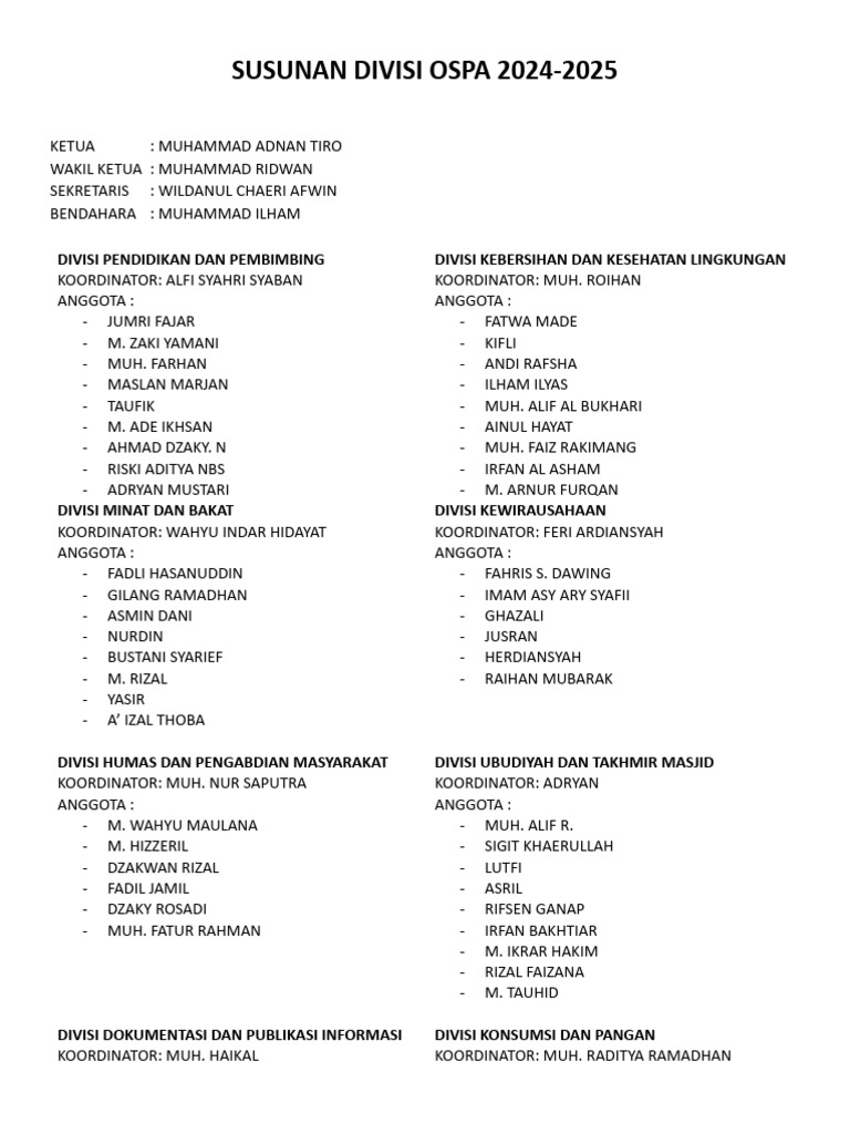 Susunan Divisi Ospa 2024 | PDF