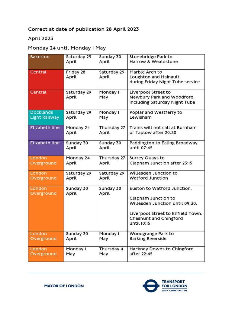 planned-track-closures | PDF | London | Public Transport