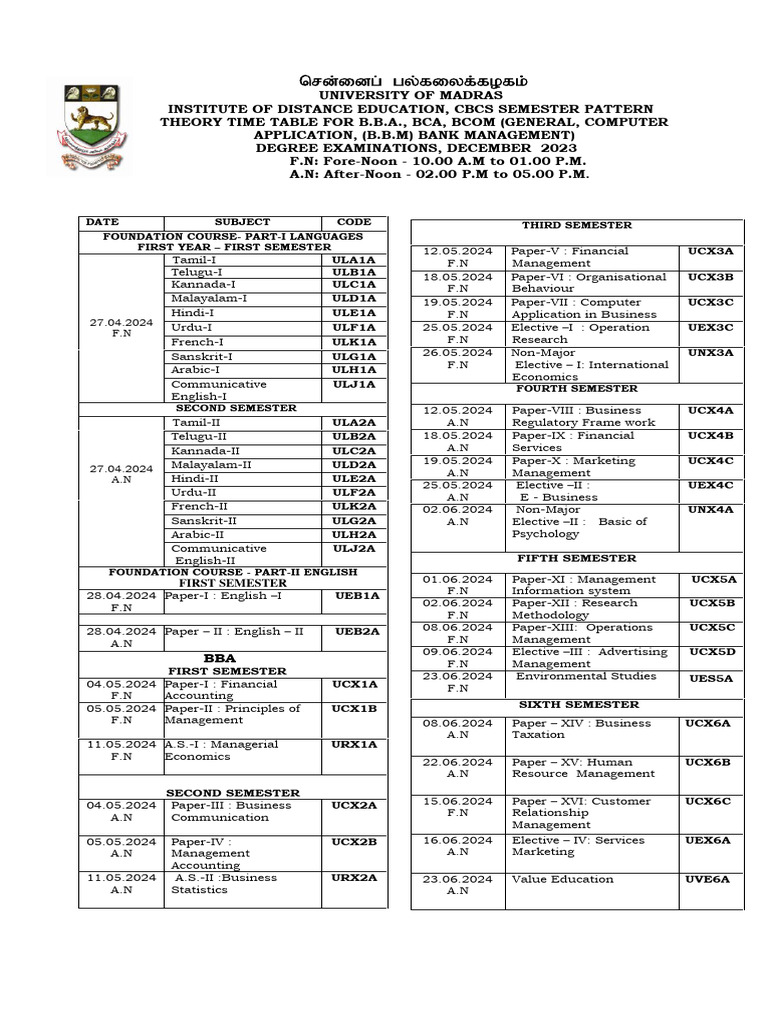 NRD Idg Gy Fiyf Fofk : Date Subject Code Foundation Course-Part-I ...