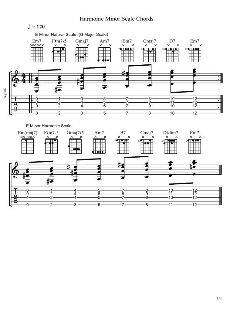 Harmonic Minor Scale Chords | PDF | Music Theory | Musical Compositions