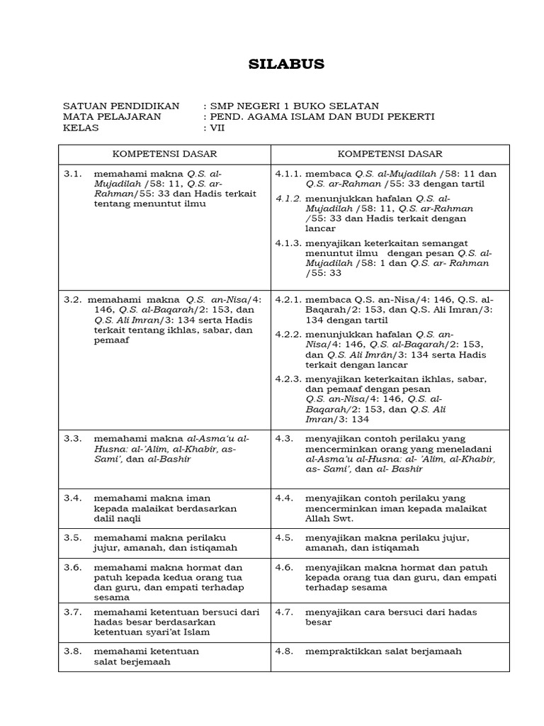 Silabus PAI Kelas VII SMP 2023/2024 | PDF | Agama & Spiritualitas