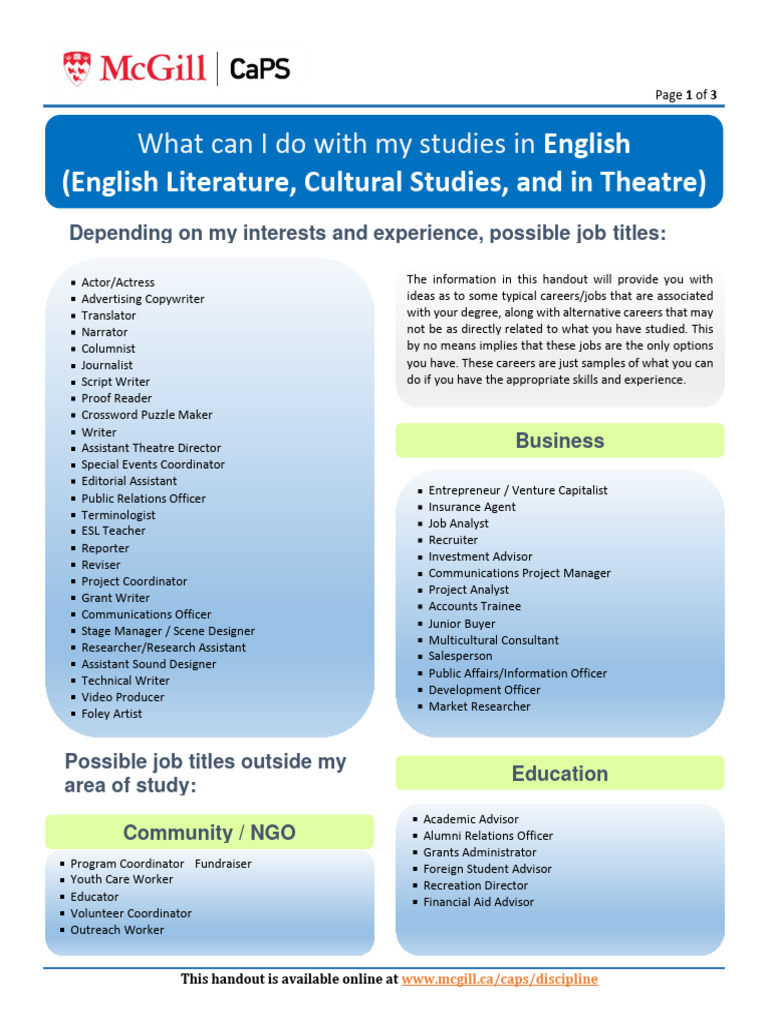 major_english | PDF | Quebec | Canada