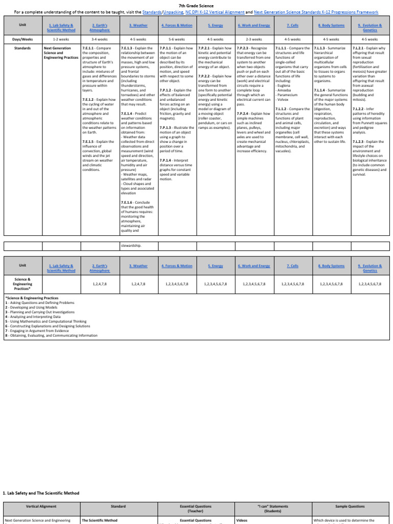 Vertical Alignment Pdf Atmosphere Of Earth Atmosphere