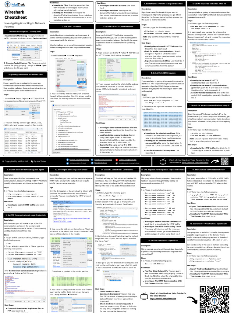 Wireshark Cheatsheet | Download Free PDF | Domain Name System | File Transfer Protocol