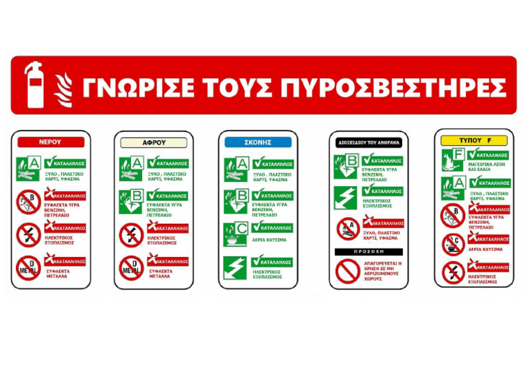 ΠΥΡΟΣΒΕΣΤΗΡΕΣ | PDF