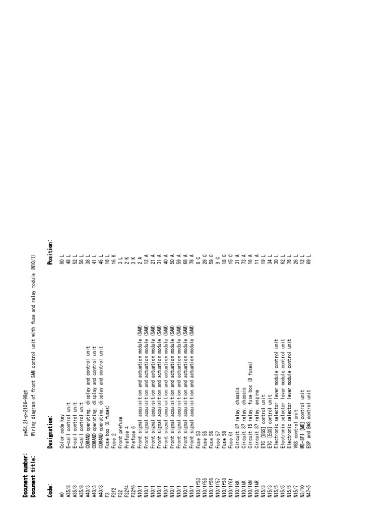 OLD4 Wiring Diagram SAM Control Unit (N10 - 1) Sheet 4 | PDF ...